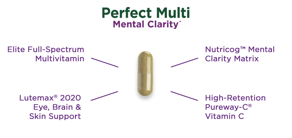 PERFECT MULTI® + Elite Mental Clarity Matrix | Purity Products