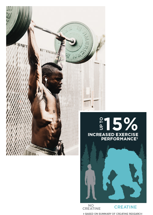 Sasquatch Pre-Workout | Purity Products